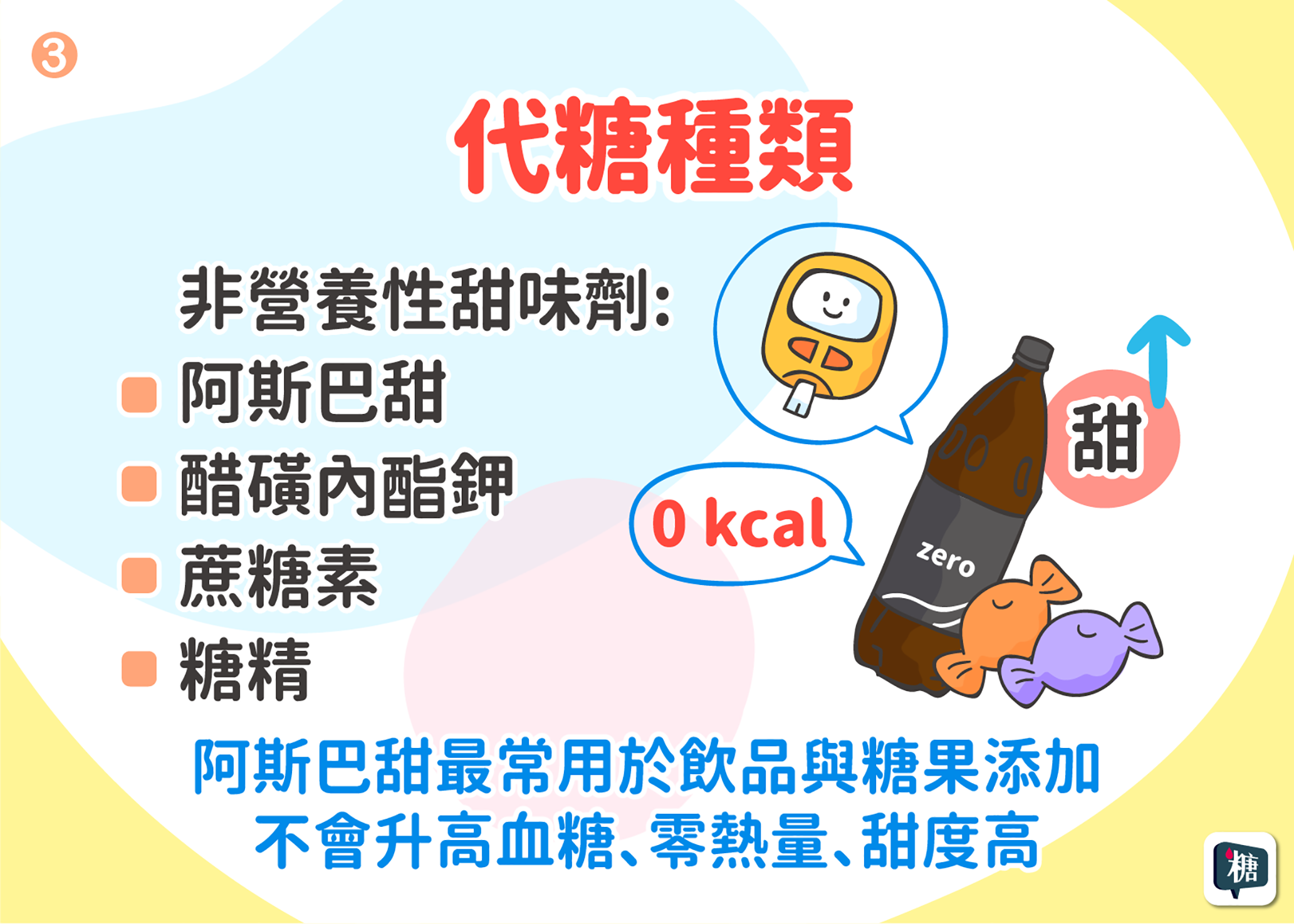 講糖 改吃代糖真的就健康嗎？